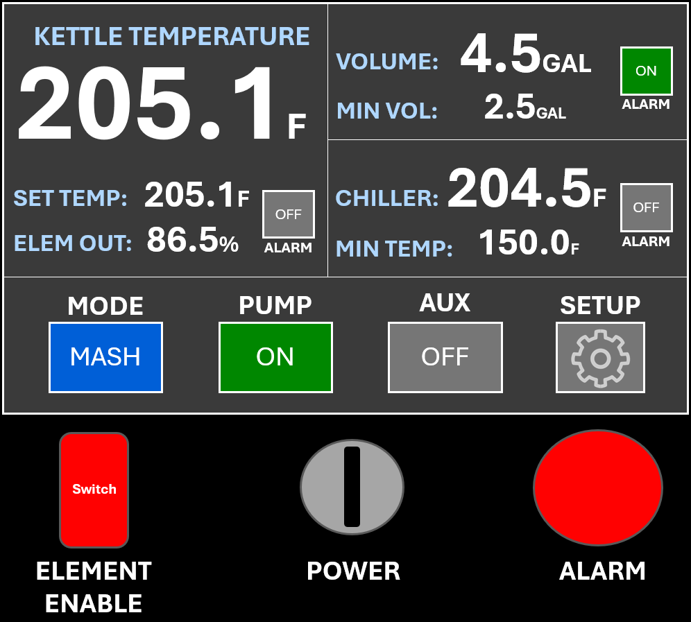 Solo Controller: Touch Screen BIAB Controller